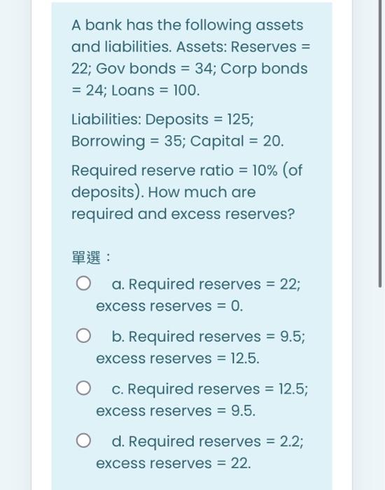 Solved A bank has the following assets and liabilities. | Chegg.com