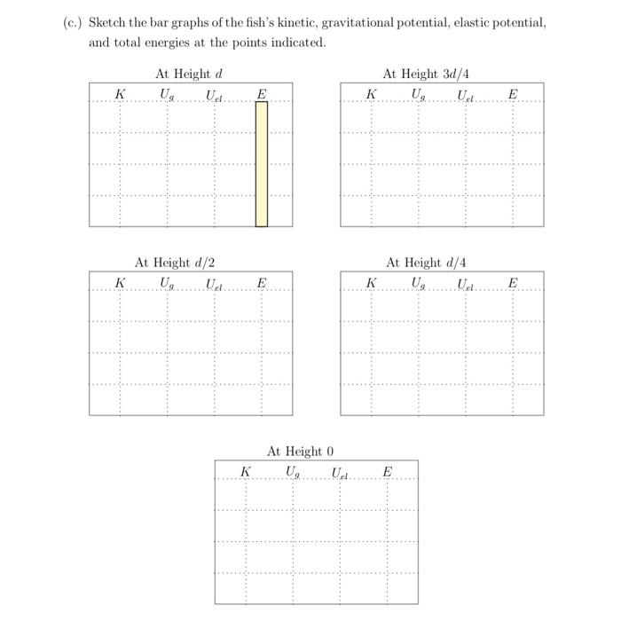 Solved Written Question \#1: A fish scale, consisting of a | Chegg.com