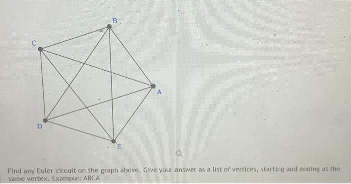 Solved B D E Find any Euler circuit on the graph above. Give | Chegg.com