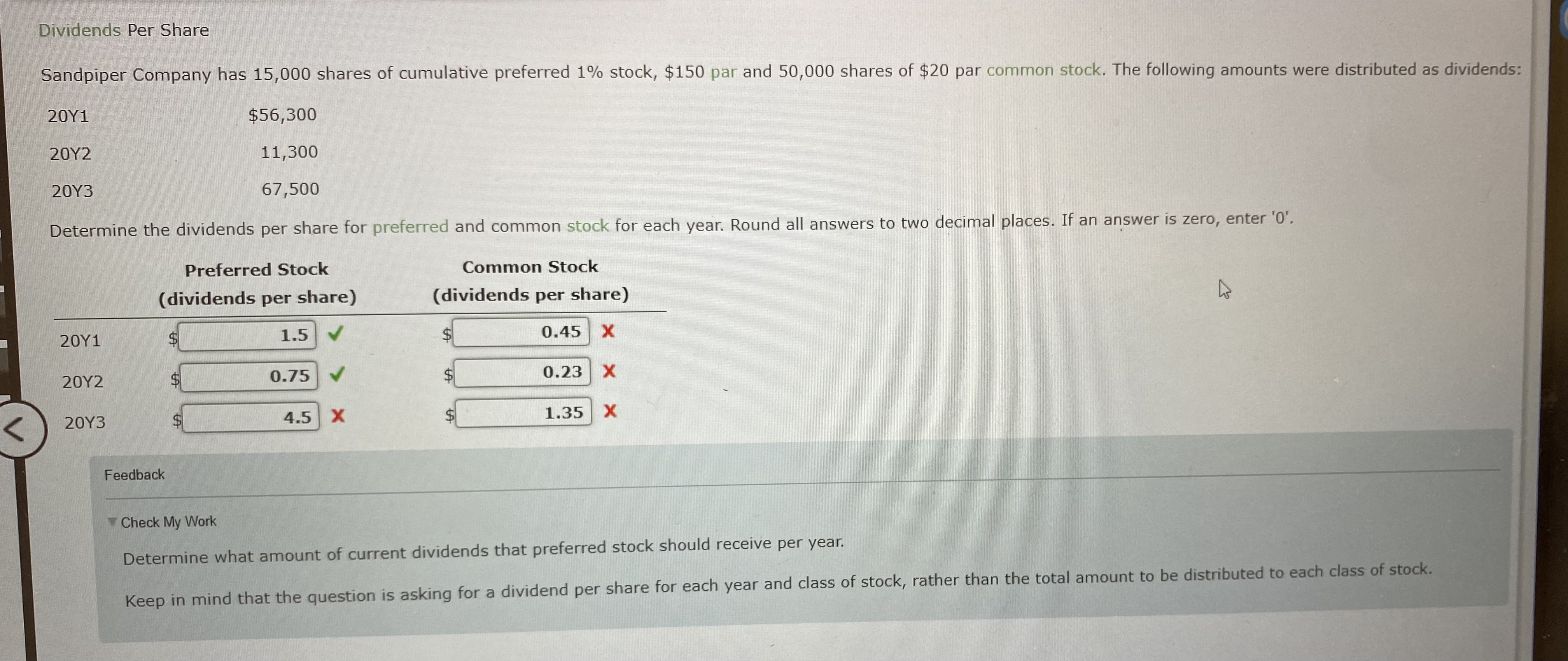 Solved Dividends Per ShareSandpiper Company has 15,000 | Chegg.com