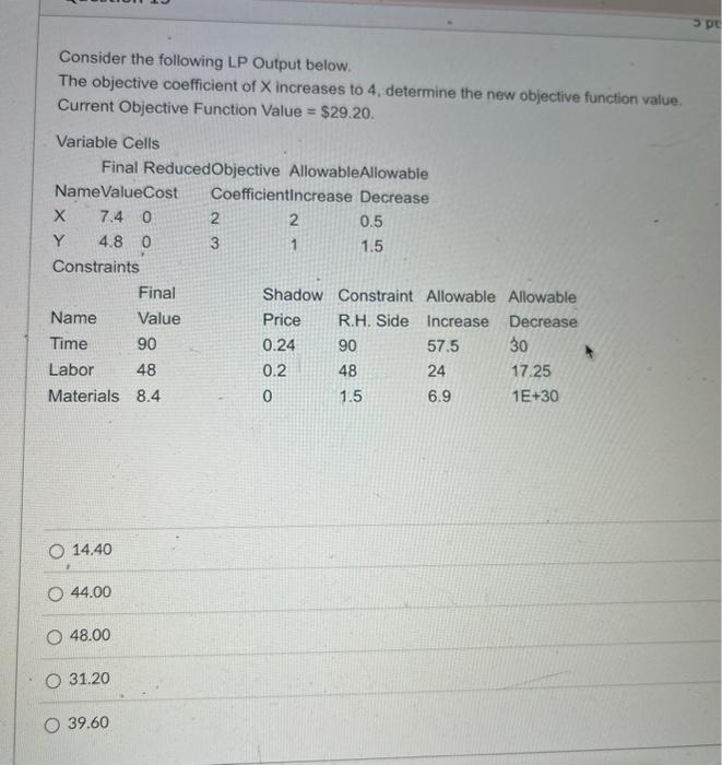 Solved Consider the following LP Output below. The objective | Chegg.com