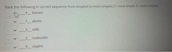 Solved Rank the following in correct sequence from simplest | Chegg.com