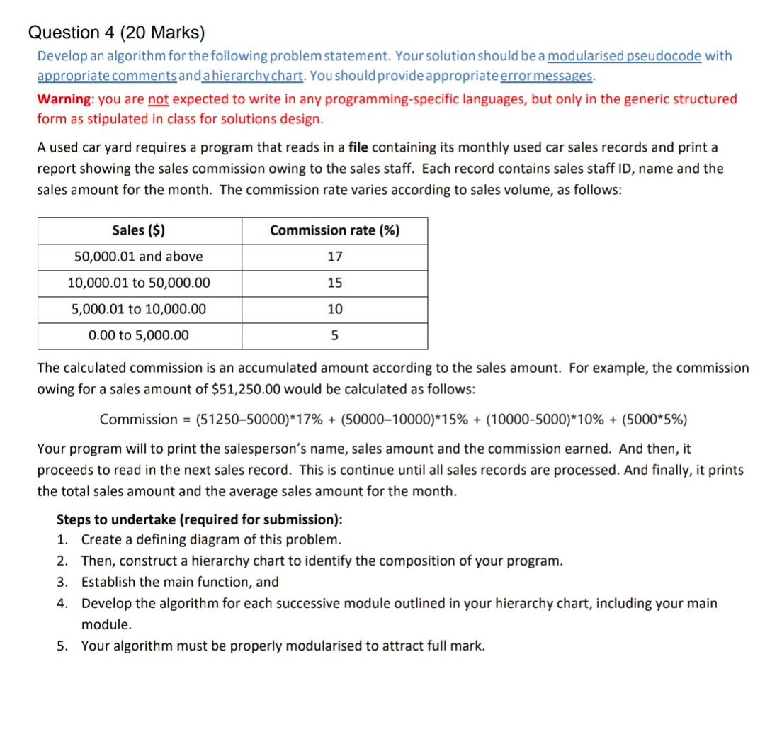 Solved Question 4 (20 Marks) Develop an algorithm for the | Chegg.com