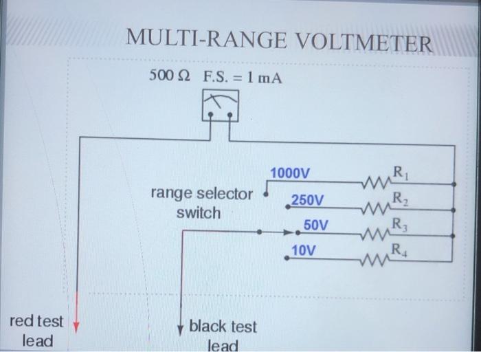 Solved MULTI-RANGE VOLTMETER 500 12 F.S. = 1 mA 1000V MUR | Chegg.com