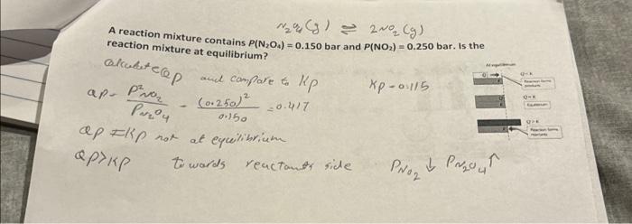 Solved A reaction mixture contains P(N2O2)=O2(g)⇌2NO2(g) | Chegg.com