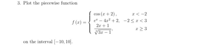 Solved 3. Plot the piecewise function