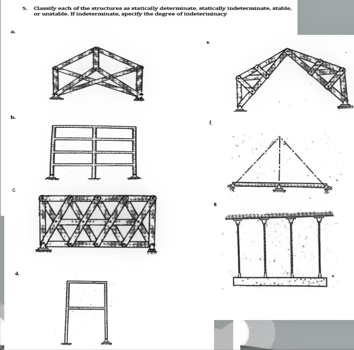 Solved 5. Classify each of the structures as statically | Chegg.com