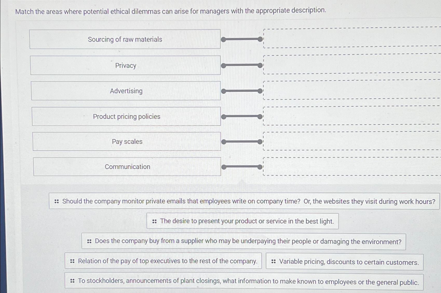 Solved Match the areas where potential ethical dilemmas can | Chegg.com