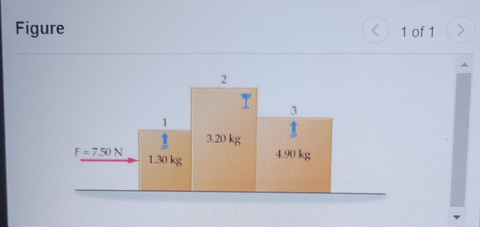 Solved A force of magnitude 7.50 N pushes three boxes with | Chegg.com