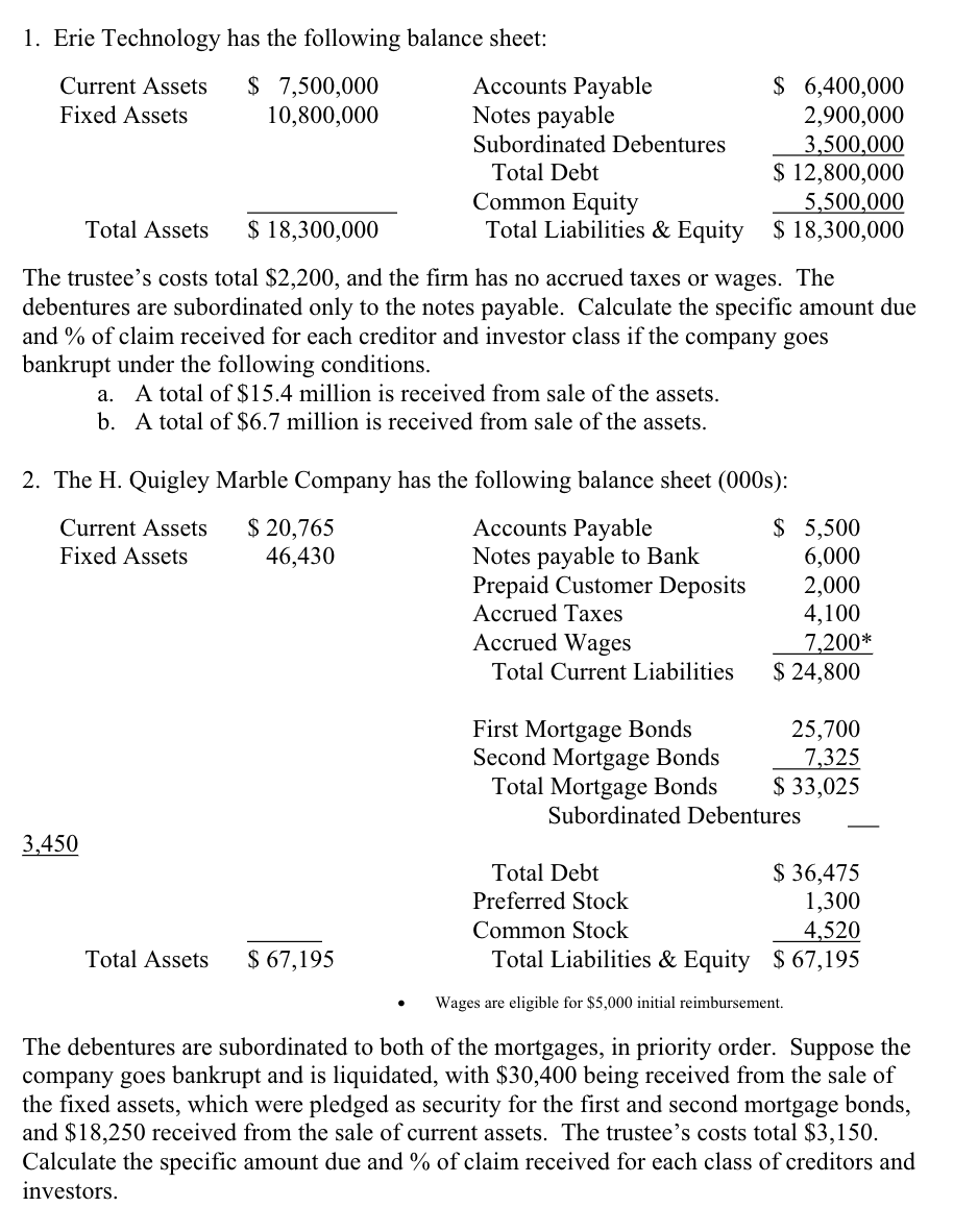 Solved The debentures are subordinated to both of the | Chegg.com