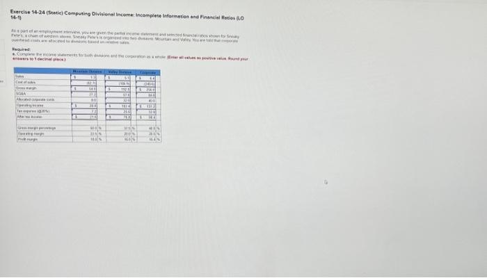 Solved Exercise 14-24 (Static) Computing Divisional Income: | Chegg.com