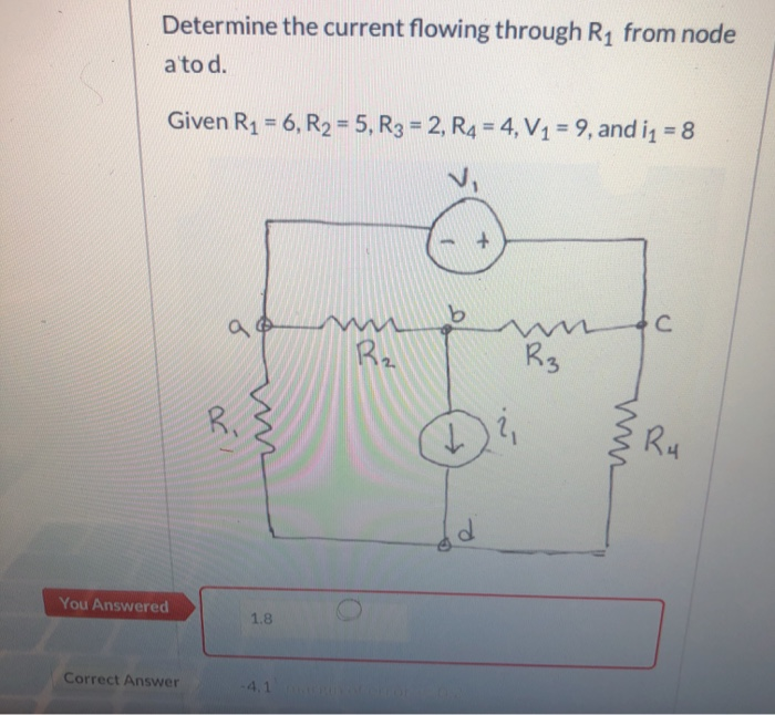 Solved Determine the current flowing through Ry from node a | Chegg.com