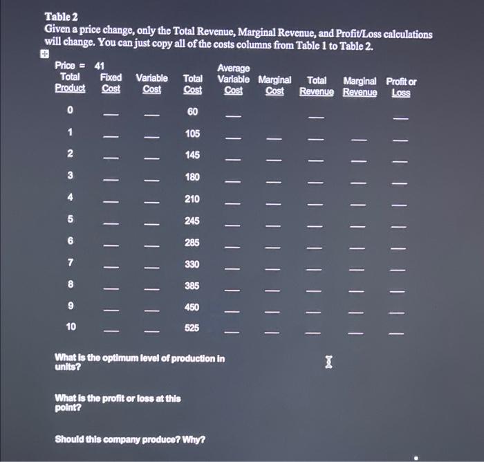 Solved Perfect Competition Worksheet This is a combination | Chegg.com