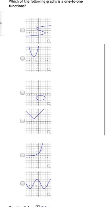 Solved Which of the following graphs is a one-to-one | Chegg.com