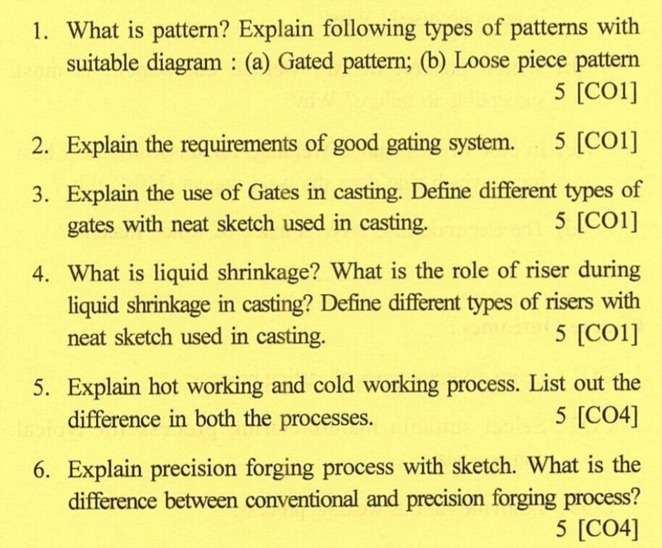 Solved 1. ﻿What is pattern? Explain following types of | Chegg.com