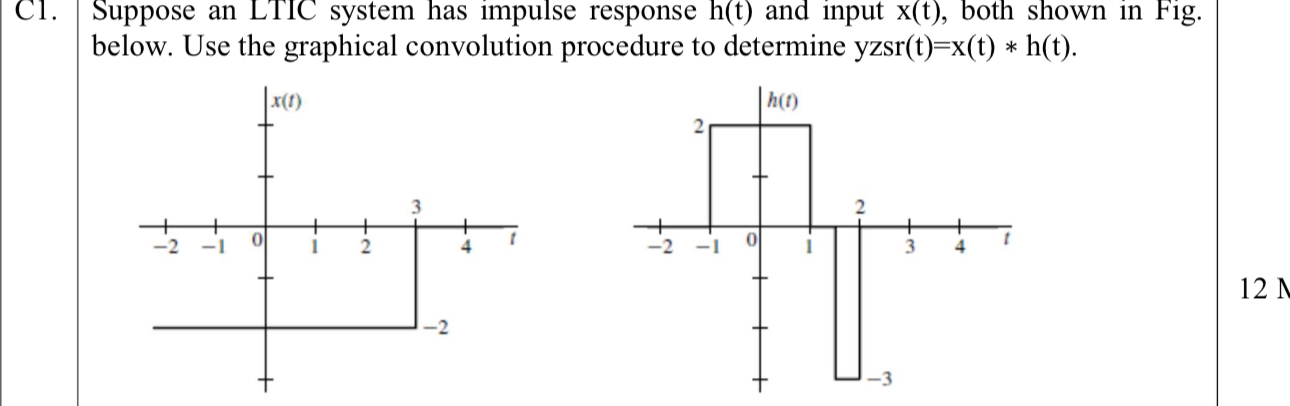 C1. ﻿Suppose an LTIC system has impulse response h(t) | Chegg.com