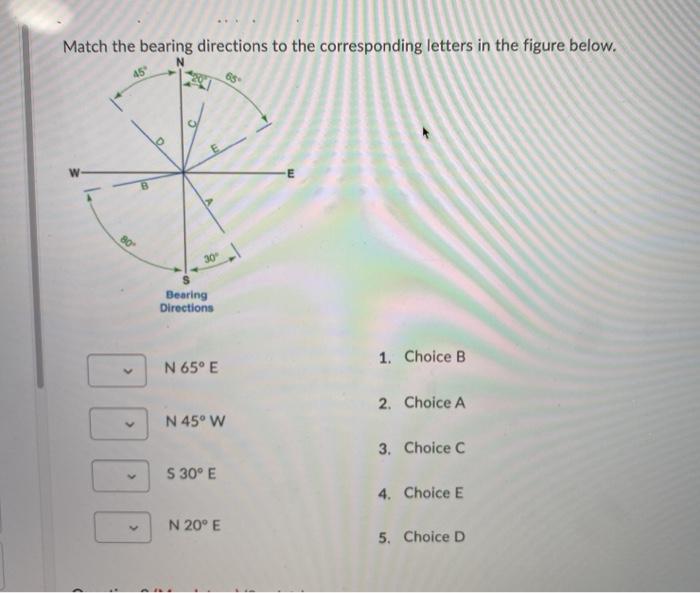 Solved Match the bearing directions to the corresponding | Chegg.com