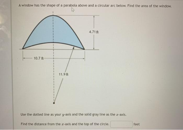 Solved A window has the shape of a parabola above and a | Chegg.com