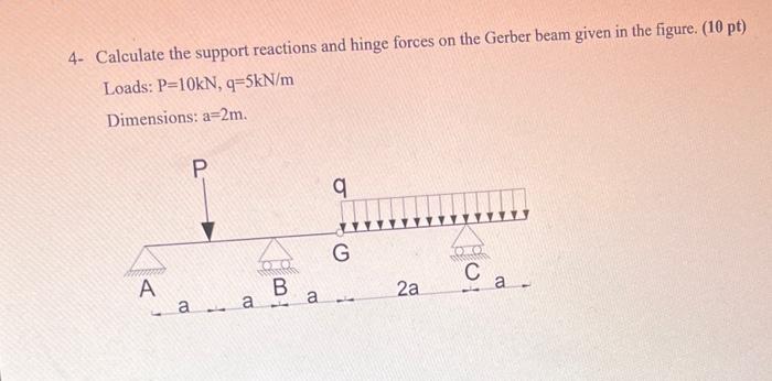 Solved 4- Calculate the support reactions and hinge forces | Chegg.com