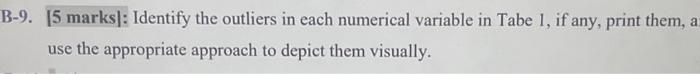 Solved Problem B [50 Marks]: Consider the following data, | Chegg.com