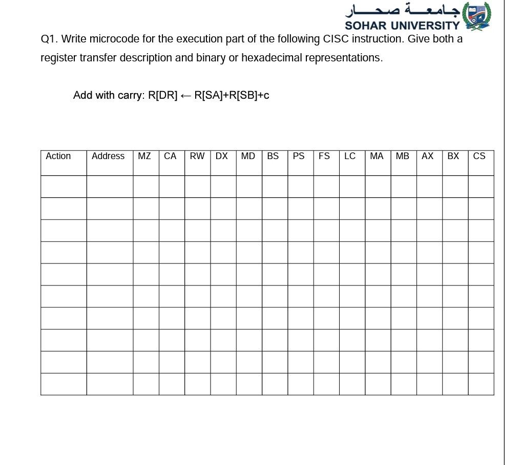 Sohar University Q1 Write Microcode For The