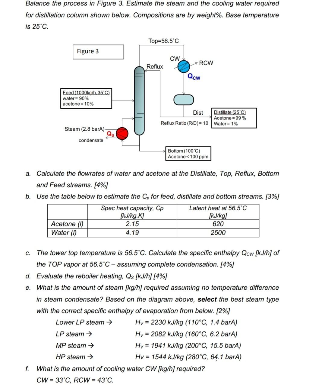 Solved Balance the process in Figure 3. Estimate the steam | Chegg.com