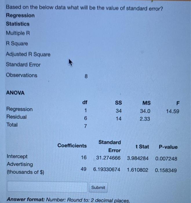 Solved Based on the below data what will be the value of R2? | Chegg.com