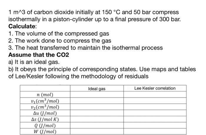 Solved 1 m3 of carbon dioxide initially at 150°C and 50 bar | Chegg.com