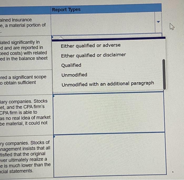 Solved For each of the following brief scenarios, assume | Chegg.com
