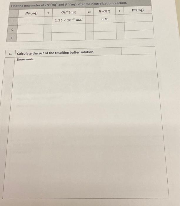 Solved Calculate the pH of the solution resulting from | Chegg.com