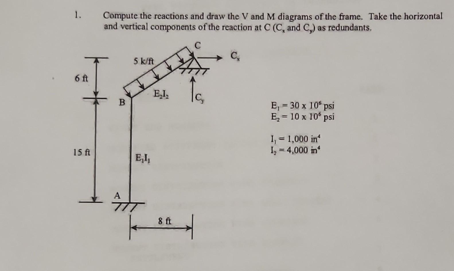 Solved Compute the reactions and draw the V and M diagrams | Chegg.com