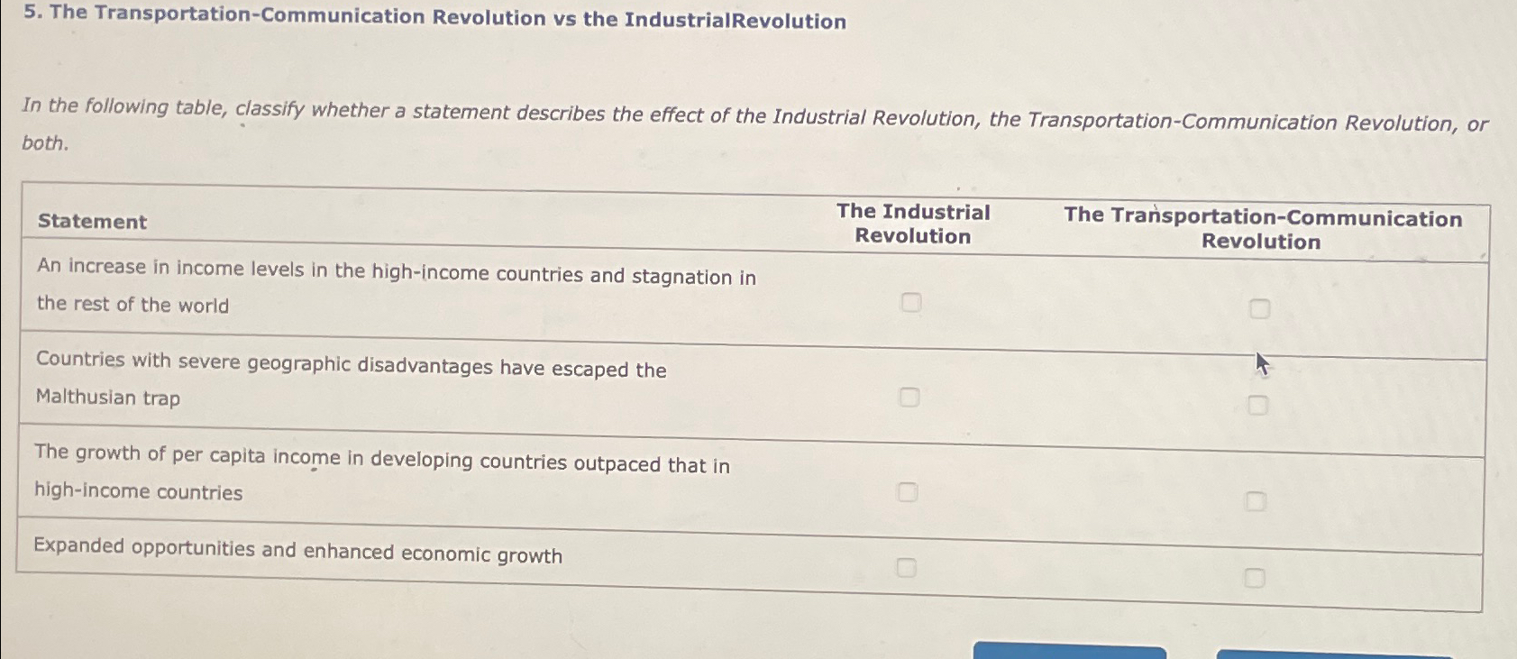 Solved The Transportation-Communication Revolution vs the | Chegg.com