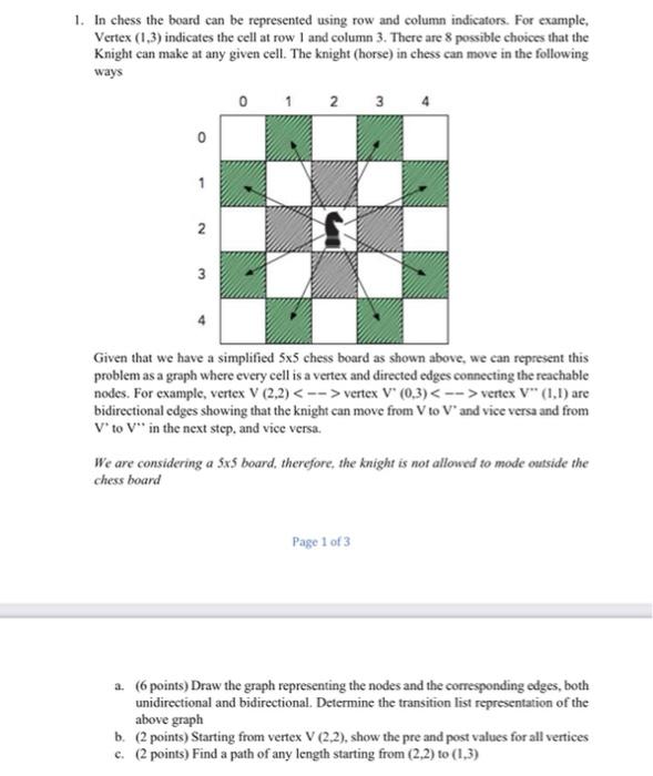 Solved 1. In chess the board can be represented using row | Chegg.com