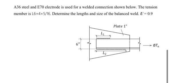 Solved A36 steel and E70 electrode is used for a welded | Chegg.com