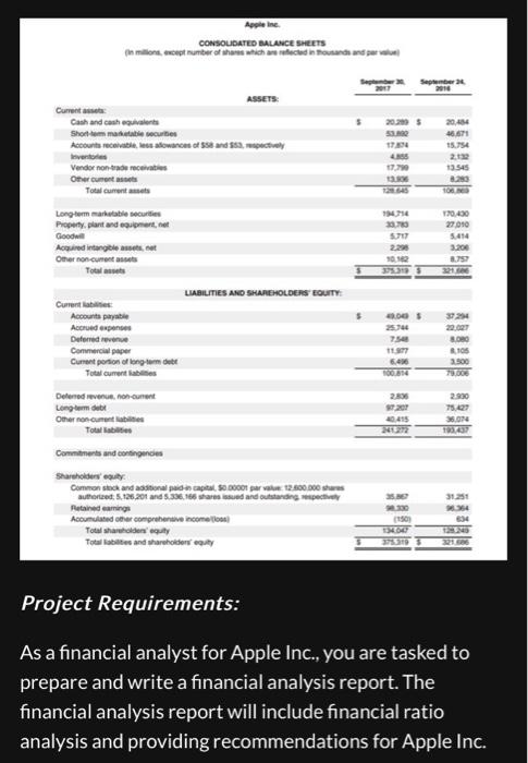 Below are Apple Inc. financial statements: Apple inc. | Chegg.com