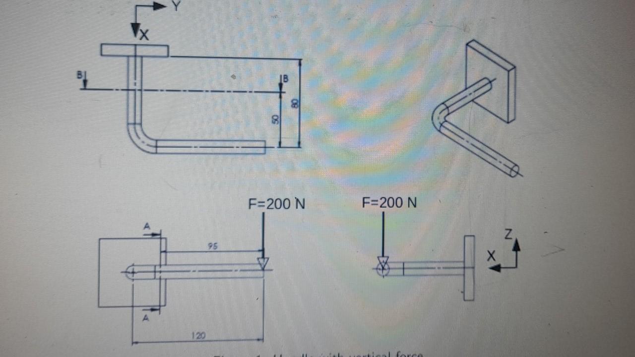 Solved Figure 1 shows a Handle, which is secured fixed to a | Chegg.com