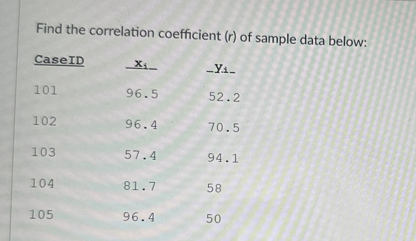 Solved Find the correlation coefficient ( r ) ﻿of sample | Chegg.com