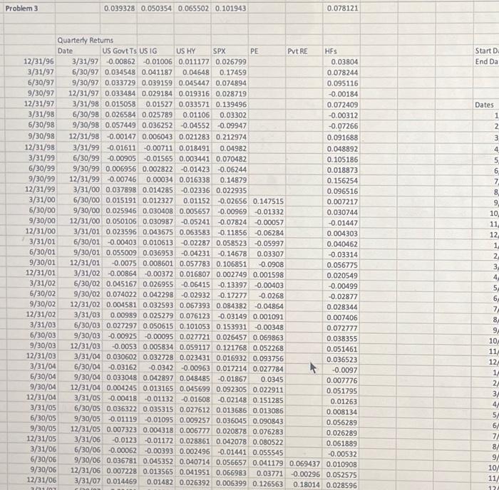 Problem 3: Risk Estimation Compute the correlation | Chegg.com
