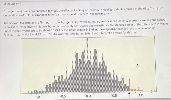 Solved Smile Leniency An experiment has been conducted to | Chegg.com
