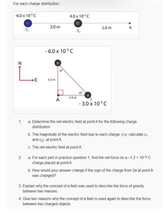 Solved For each charge distribution: 1. a. Determine the net | Chegg.com