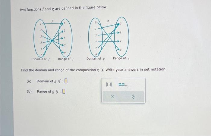 Solved Two functions f and g are defined in the figure | Chegg.com