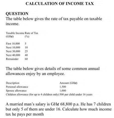Solved CALCULATION OF INCOME TAX QUESTION The table below | Chegg.com