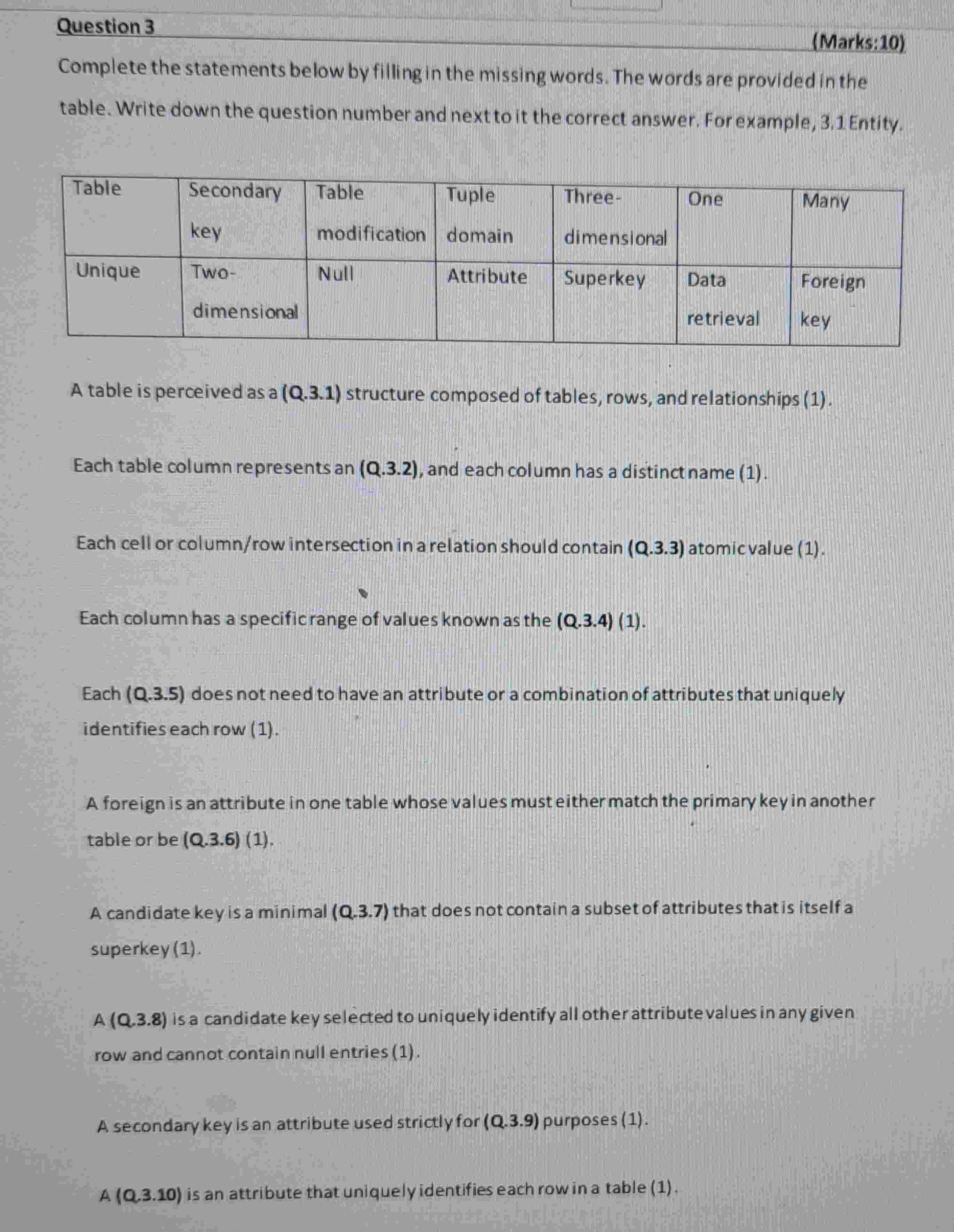 Solved Create the ERD using UML notation to show the | Chegg.com