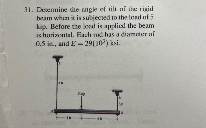 Solved 31. Determine the angle of tilt of the rigid beam | Chegg.com