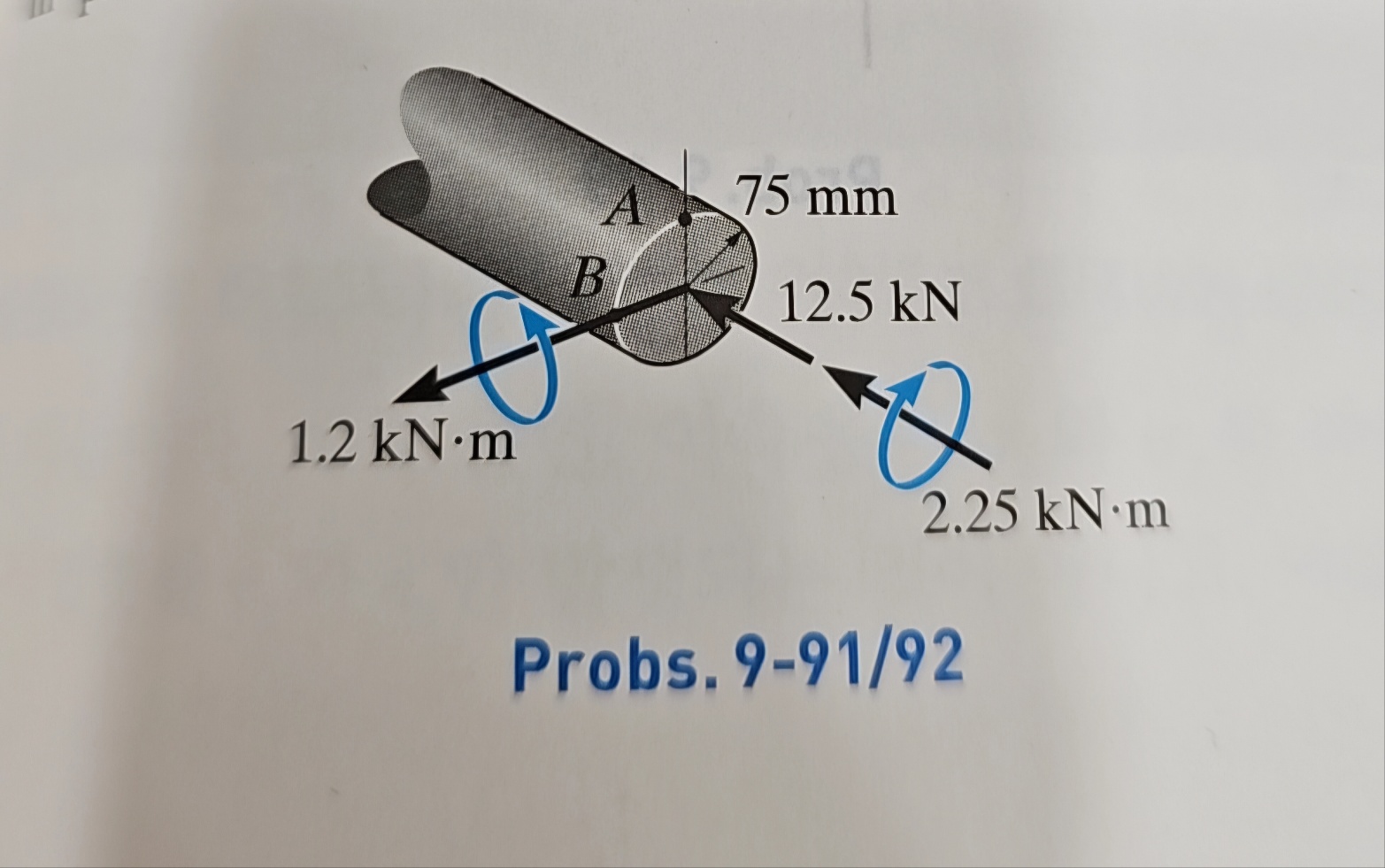 Solved Probs. 9-91/92The internal loadings on a cross | Chegg.com