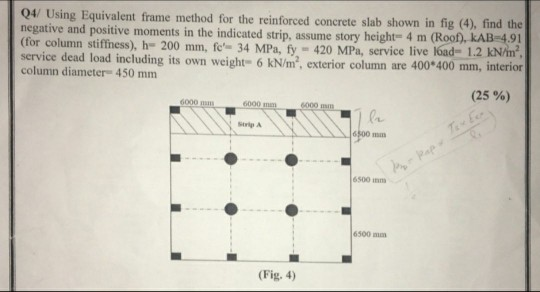 Question by concrete material subject of equivalent | Chegg.com