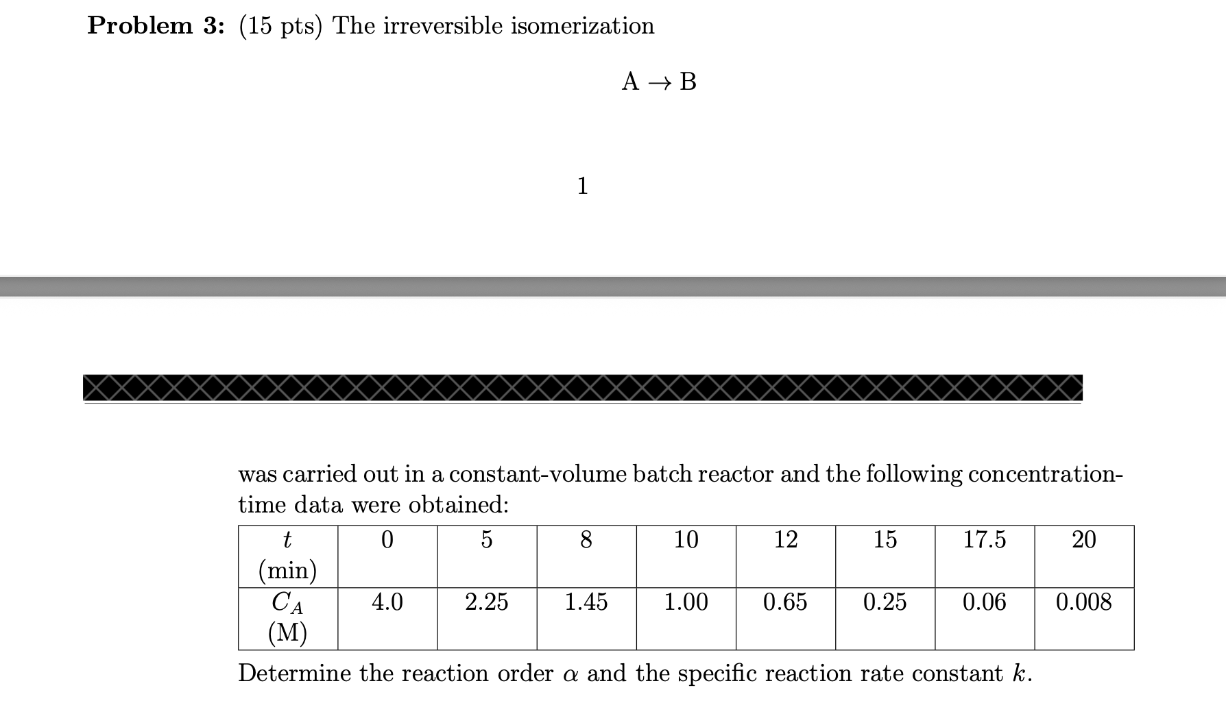 Solved Problem 3: (15 ﻿pts) ﻿The irreversible isomerization | Chegg.com