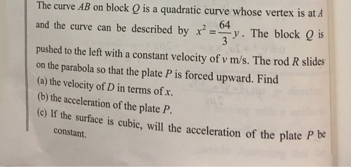 Solved The curve AB on block Q is a quadratic curve whose | Chegg.com