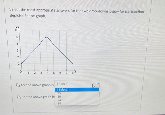Select the most appropriate answers for the two | Chegg.com