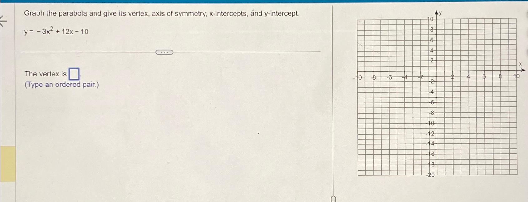 Solved Graph the parabola and give its vertex, axis of | Chegg.com
